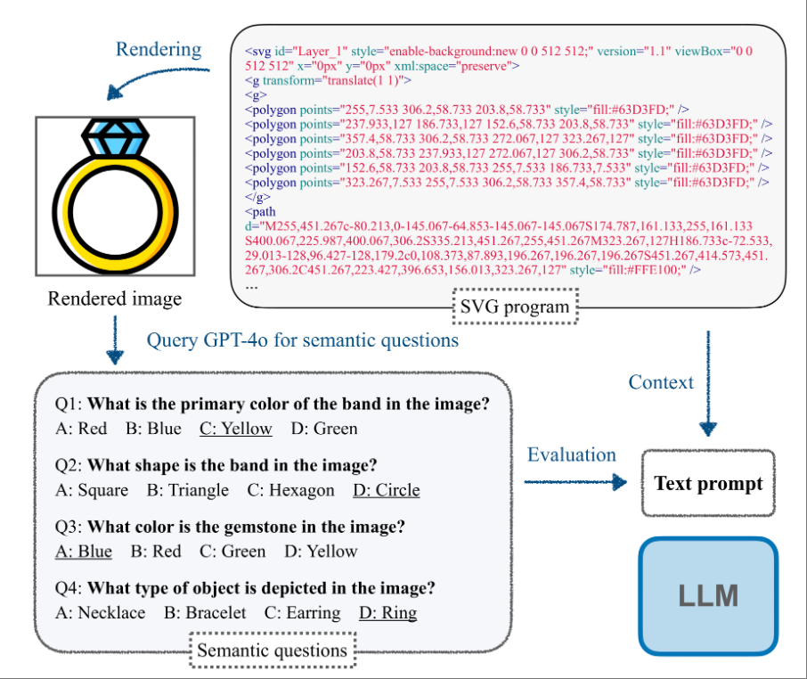 Research | SphereLab